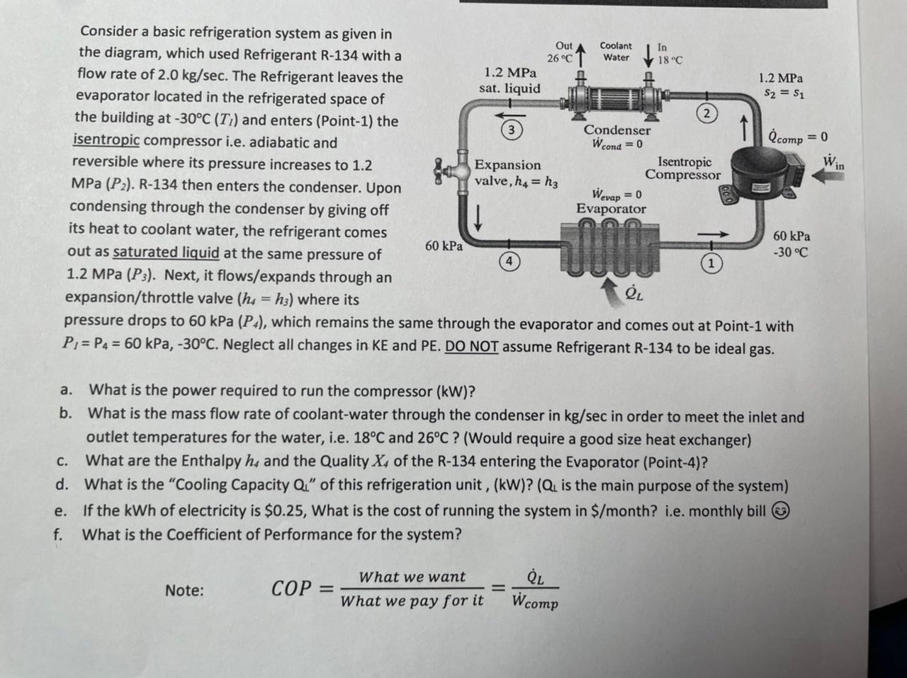 Solved Consider a basic refrigeration system as given in the | Chegg.com