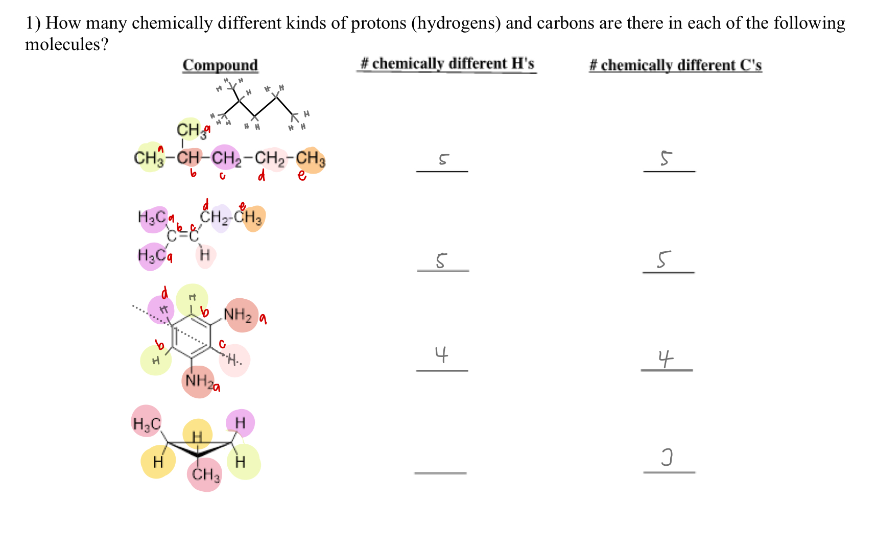 How many chemically different kinds of protons | Chegg.com