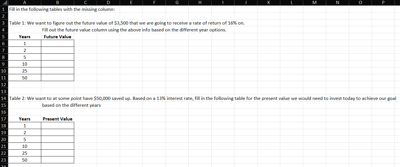 Solved Fill in the following tables with the missing column: | Chegg.com