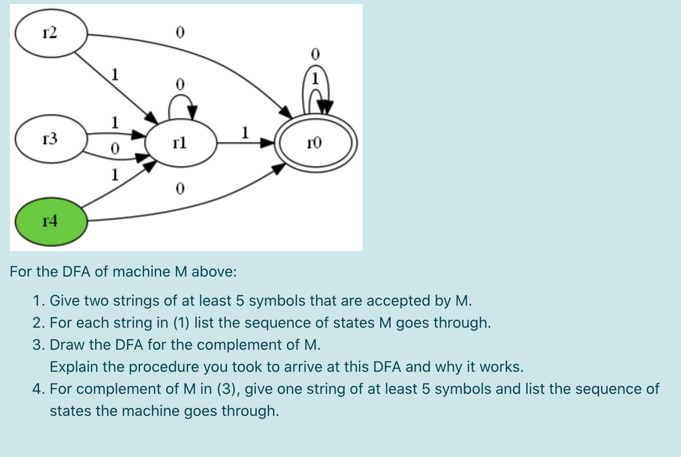 12 0 1 13 0 r1 10 1 0 14 For the DFA of machine M | Chegg.com