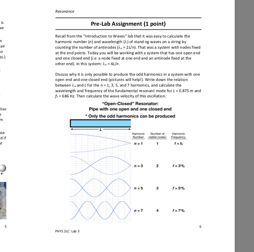 Solved Resonance Pre-Lab Assignment (1 point) air Recall | Chegg.com