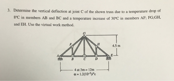 Solved 3. Determine the vertical deflection at joint C of | Chegg.com