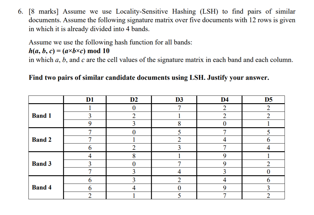 Solved 6. [8 marks] Assume we use Locality-Sensitive Hashing | Chegg.com