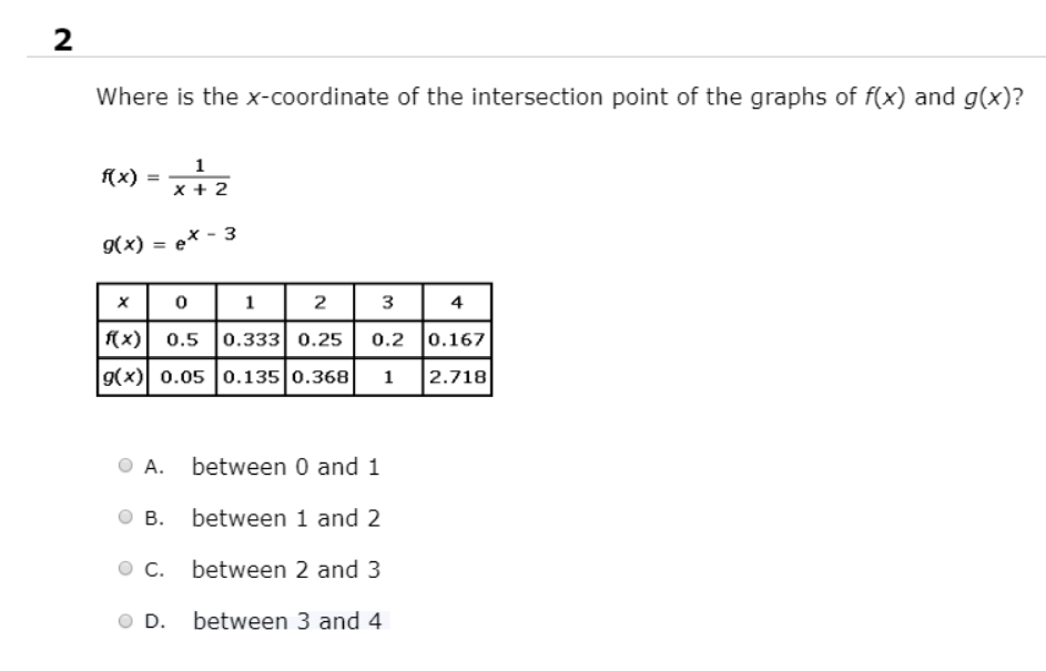 Solved 2 Where is the x-coordinate of the intersection point | Chegg.com