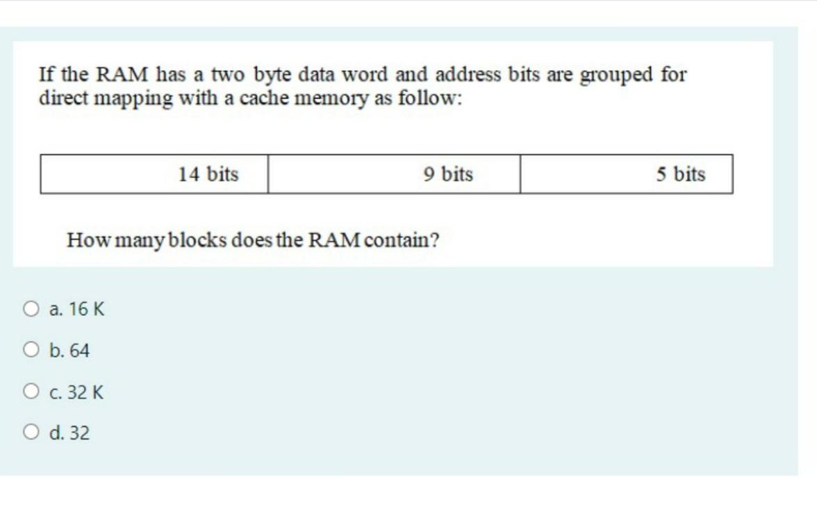 Solved A microprocessor has an on-chip 2-way set associative | Chegg.com