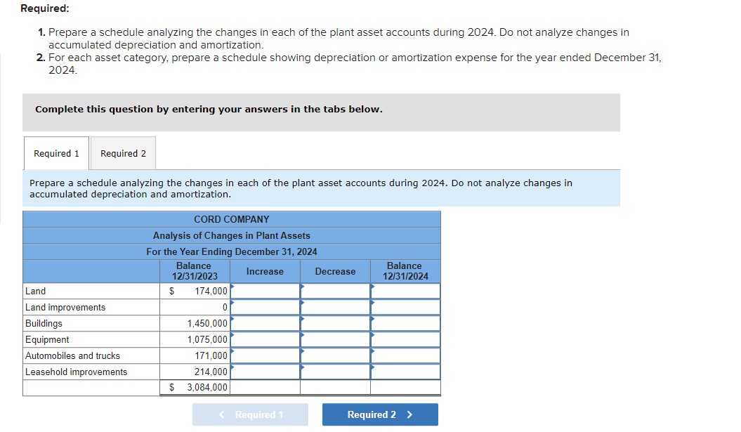 Solved 1. Prepare a schedule analyzing the changes in each | Chegg.com