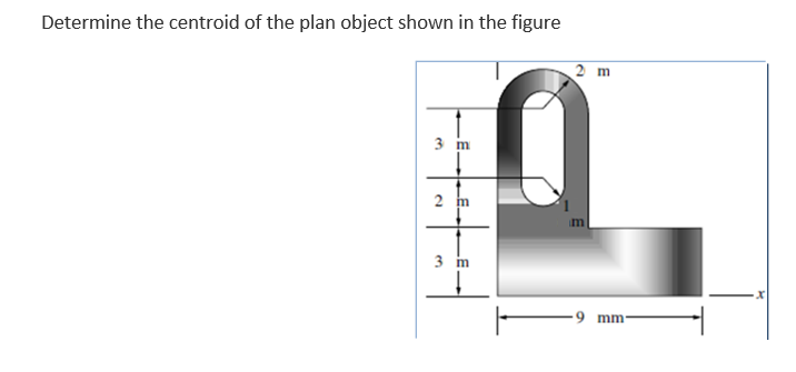 Solved Determine the centroid of the plan object shown in | Chegg.com