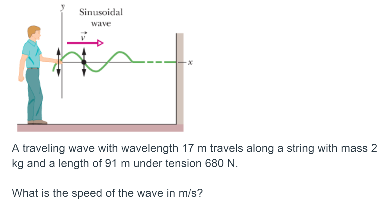Solved Sinusoidal wave A traveling wave with wavelength 17 m | Chegg.com