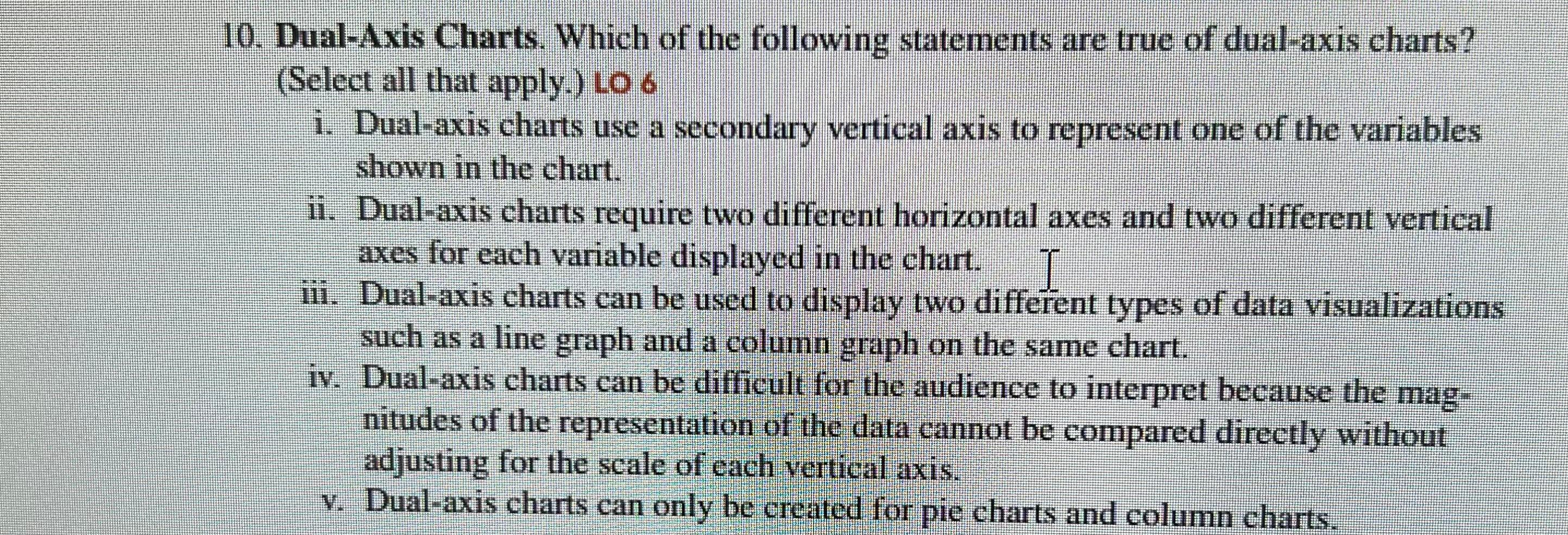 Solved 10. Dual-Axis Charts. Which of the following | Chegg.com