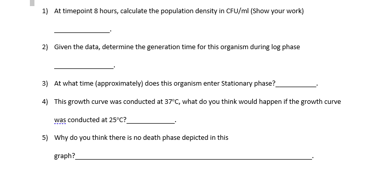 Solved Part I: Calibrating CFU/ml with Optical Density at | Chegg.com