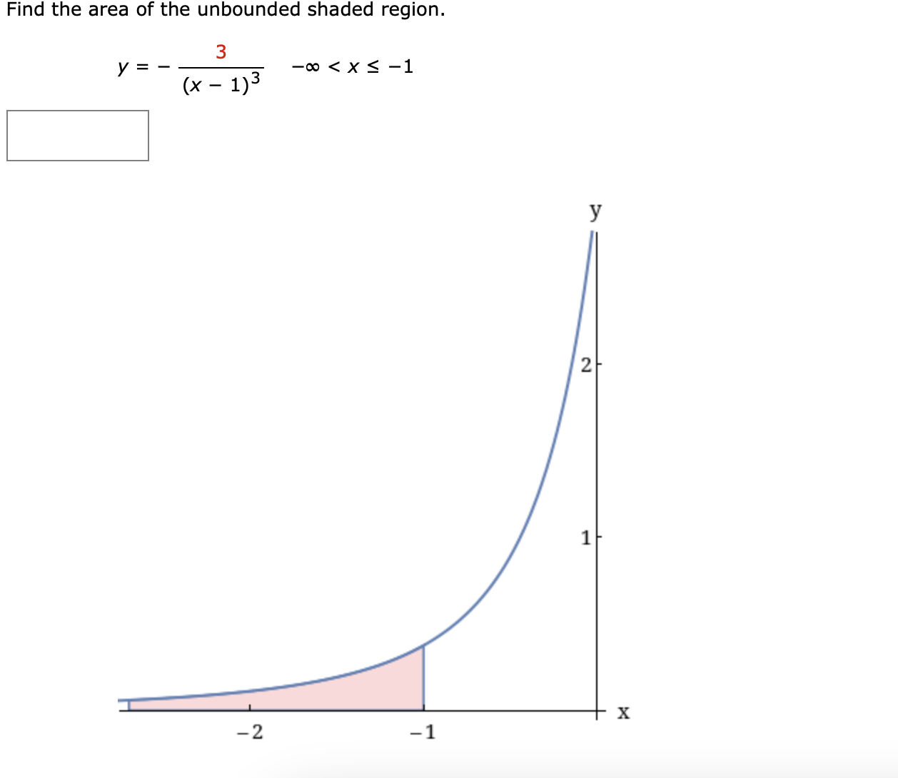 Solved Find the area of the unbounded shaded region. | Chegg.com