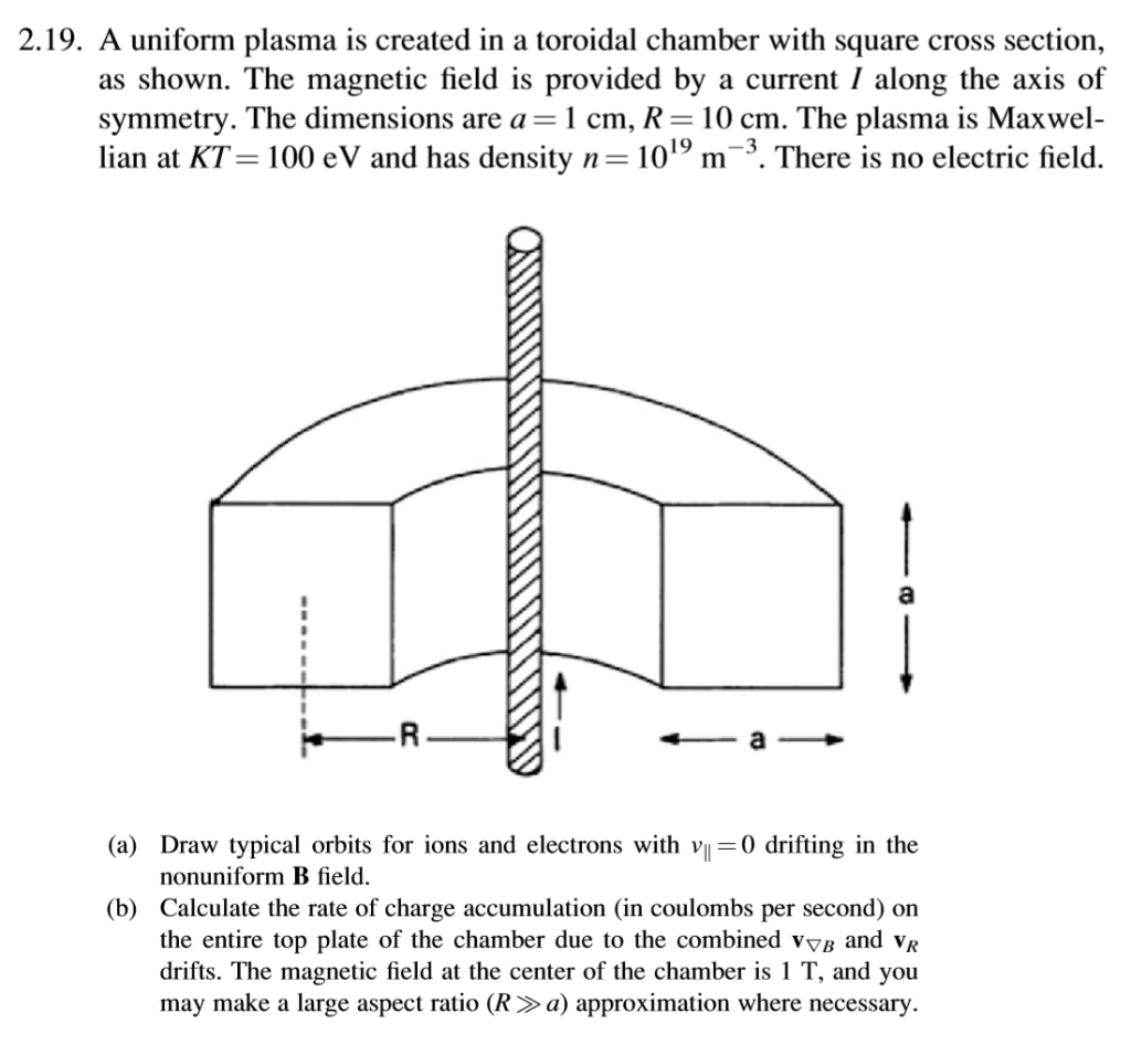 Solved 2.19. A uniform plasma is created in a toroidal | Chegg.com