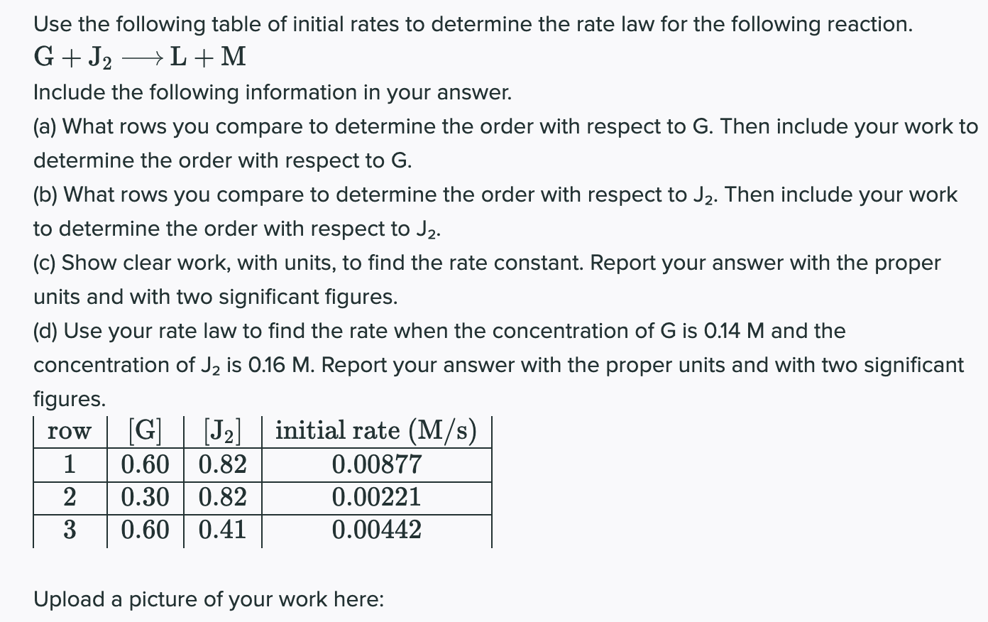 Solved Use the following table of initial rates to determine | Chegg.com