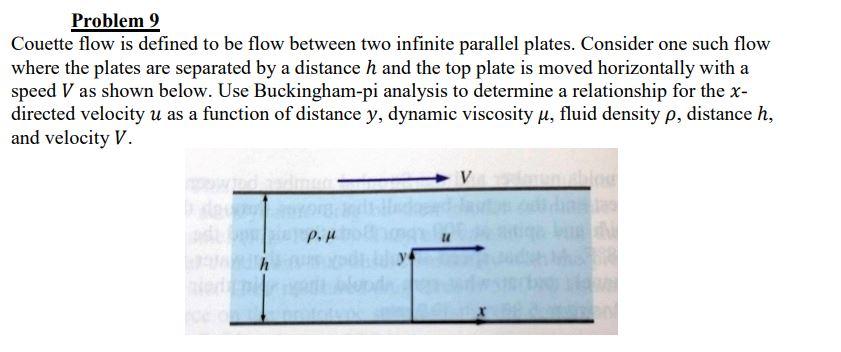 Solved Problem 9 Couette flow is defined to be flow between | Chegg.com