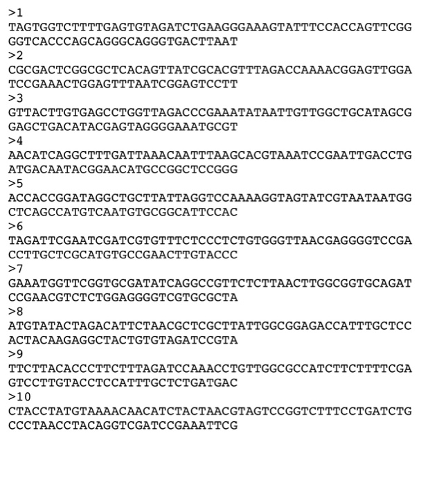 3. Implement the Brute Force Median String Search | Chegg.com