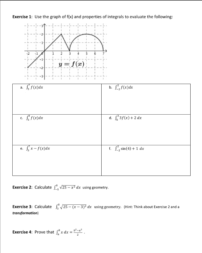 Solved Exercise 1: Use the graph of f(x) and properties of | Chegg.com