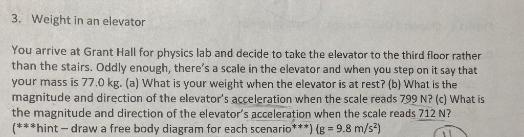 Solved 3. Weight in an elevator You arrive at Grant Hall for | Chegg.com
