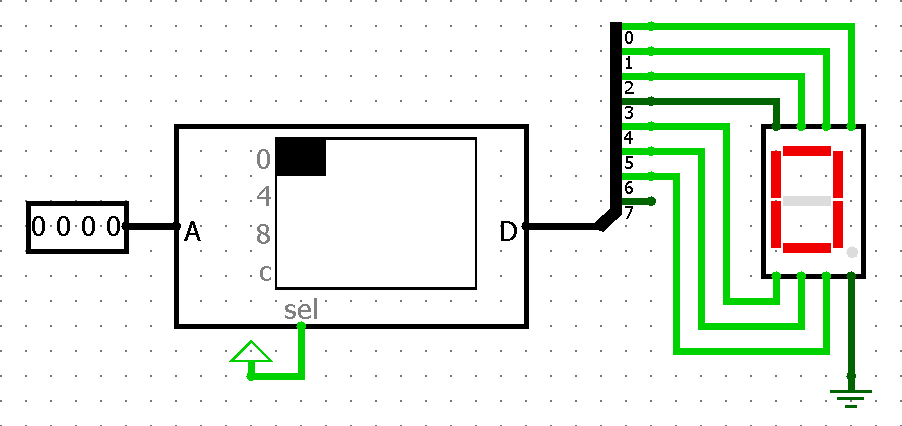 Solved The character generator should include all ten | Chegg.com