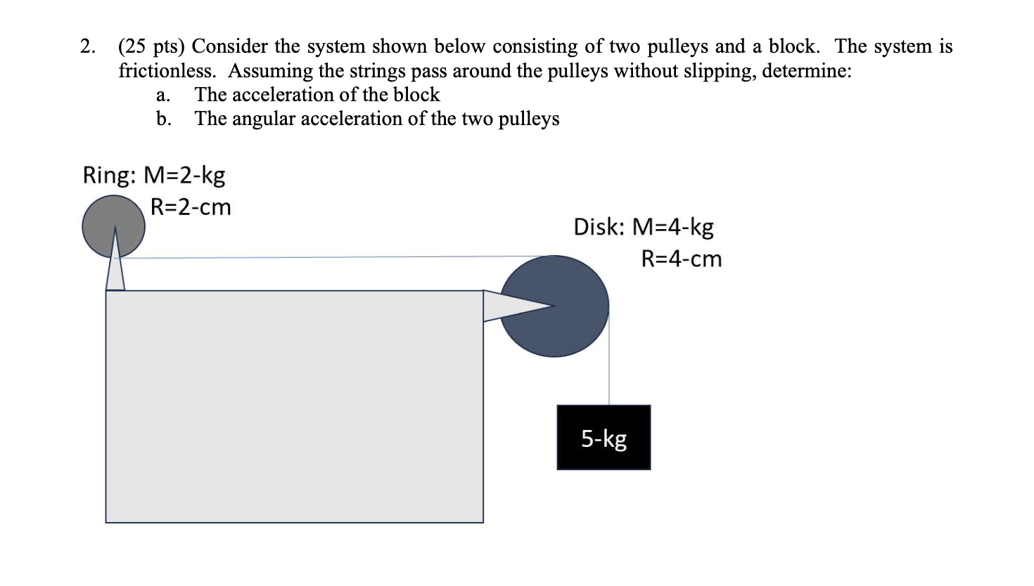 Solved Consider the system shown below consisting of two | Chegg.com