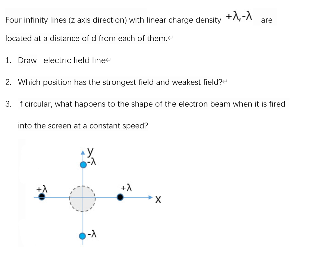 Solved Four infinity lines (z axis direction) with linear | Chegg.com