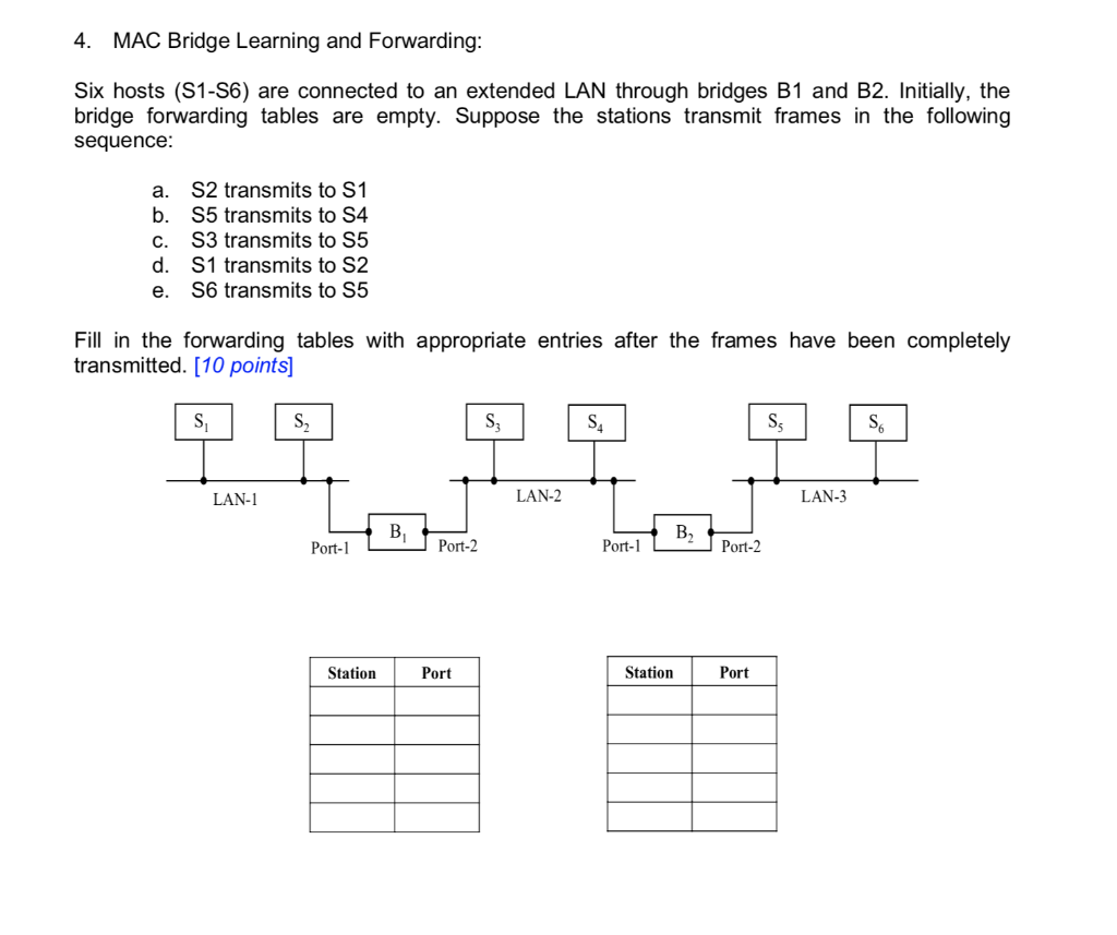 Solved 4. MAC Bridge Learning and Forwarding: Six hosts | Chegg.com