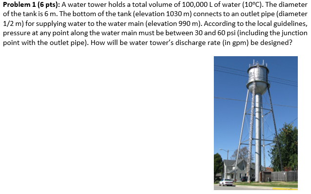 Solved Problem 1 (6 pts): A water tower holds a total volume | Chegg.com