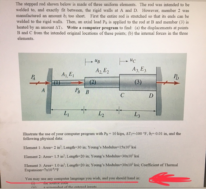 The stepped rod shown below is made of three uniform | Chegg.com