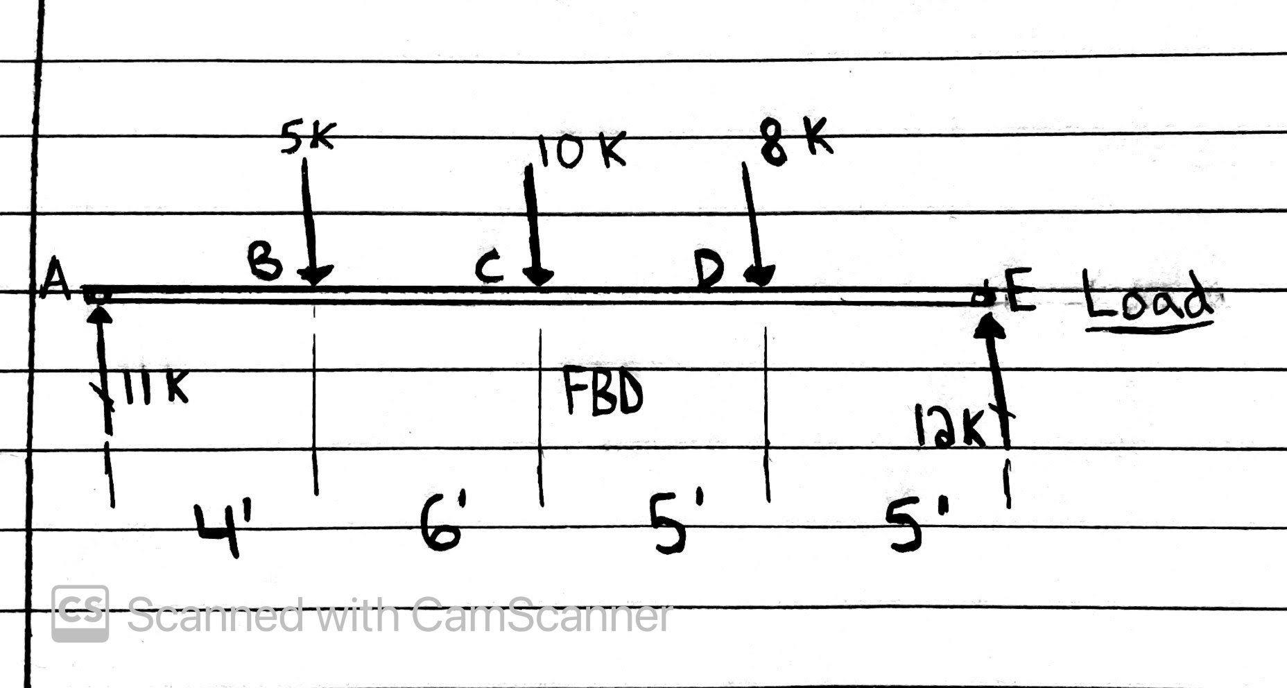 Solved Please show all necessary work and details. | Chegg.com