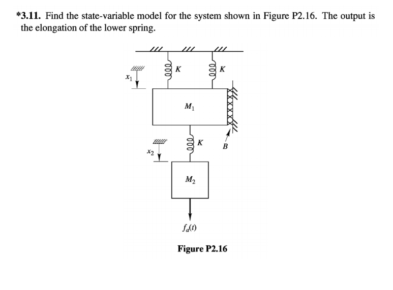 *3.11. Find the state-variable model for the system | Chegg.com