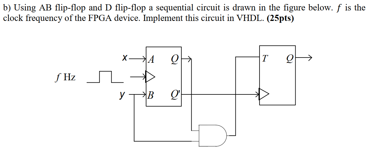 Solved b) Using AB flip-flop and D flip-flop a sequential | Chegg.com