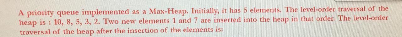 Solved A priority queue implemented as a Max-Heap. | Chegg.com