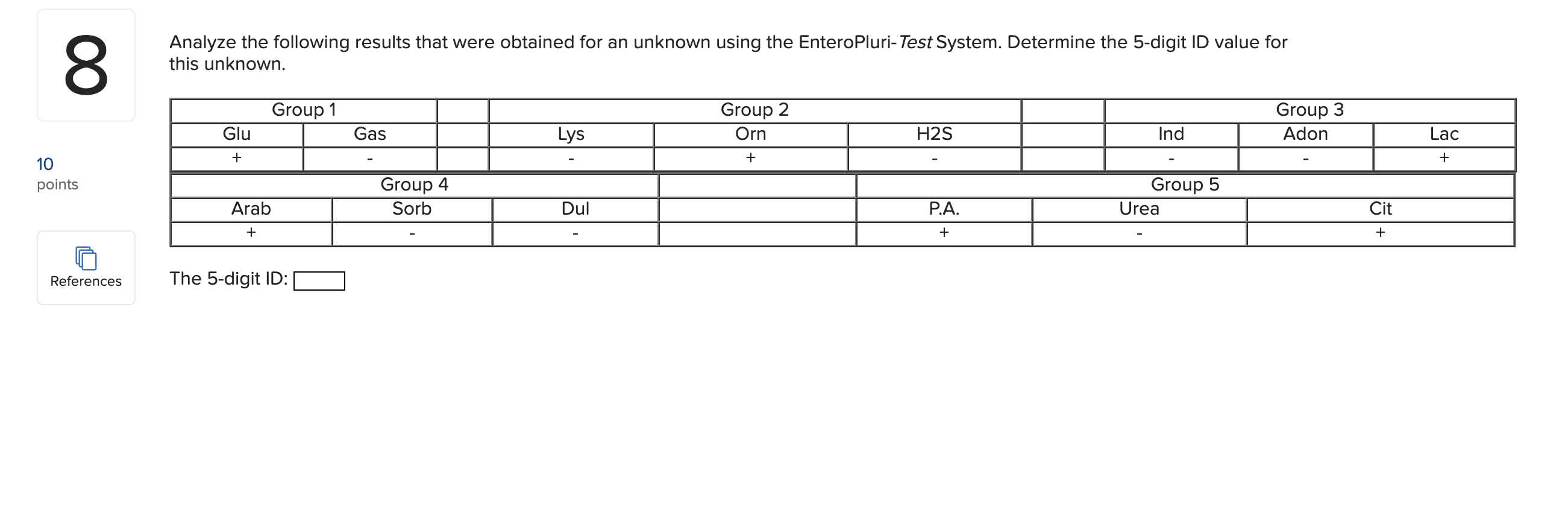 Solved 6 Place the steps for inoculation of an API 20E strip | Chegg.com