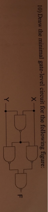 Solved 10) Draw the minimal gate-level circuit for the | Chegg.com