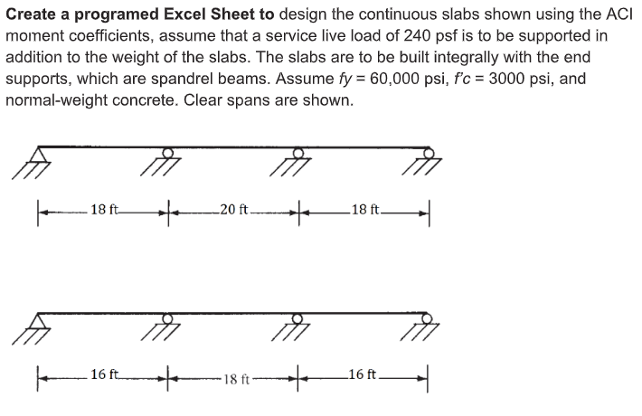 Create a programed Excel Sheet to design the | Chegg.com