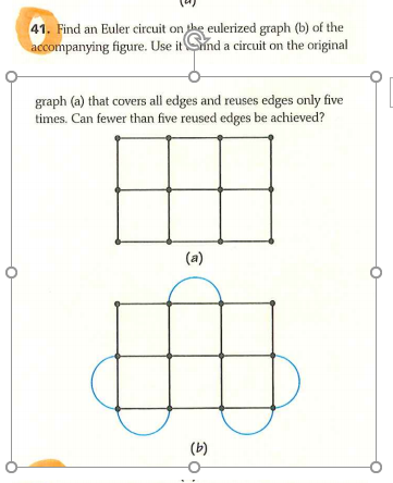 Solved 41. Find an Euler circuit on he eulerized graph (b) | Chegg.com