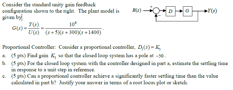 Solved R(S) Consider the standard unity gain feedback | Chegg.com