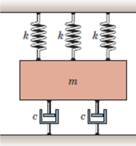 Solved An engineer is in the process of modifying the system | Chegg.com
