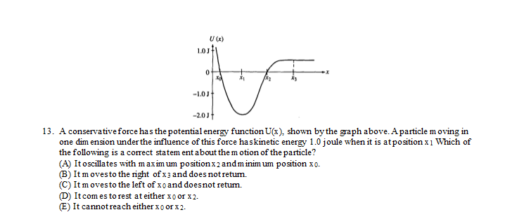 Solved U (x) 1.031 0 -1.037 -2017 13. A conservative force | Chegg.com