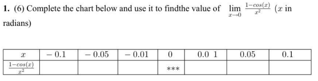 Solved lim -cos(x (x in 1. (6) Complete the chart below and | Chegg.com