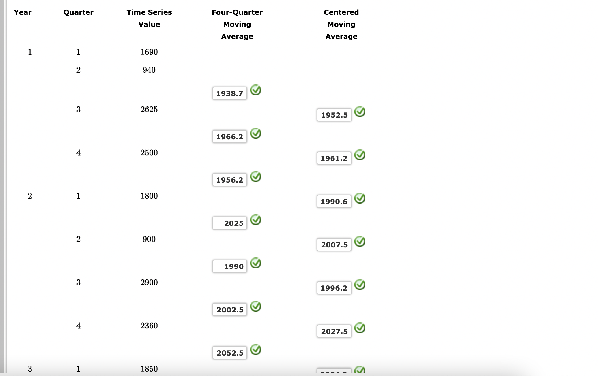 Solved c. Compute the seasonal and adjusted seasonal indexes | Chegg.com