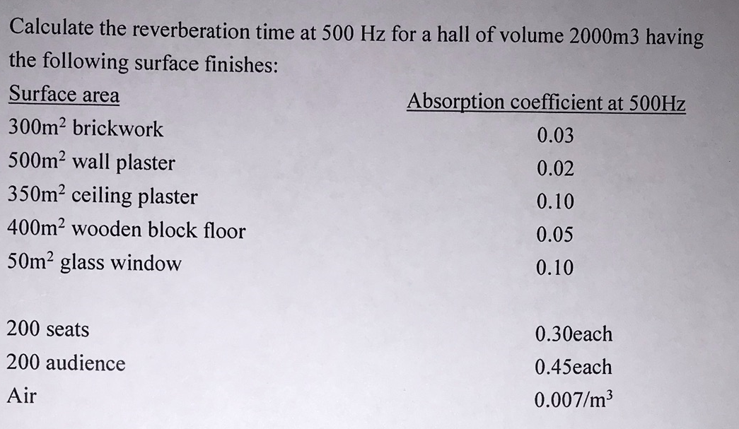 Solved Calculate the reverberation time at 500 Hz for a hall | Chegg.com