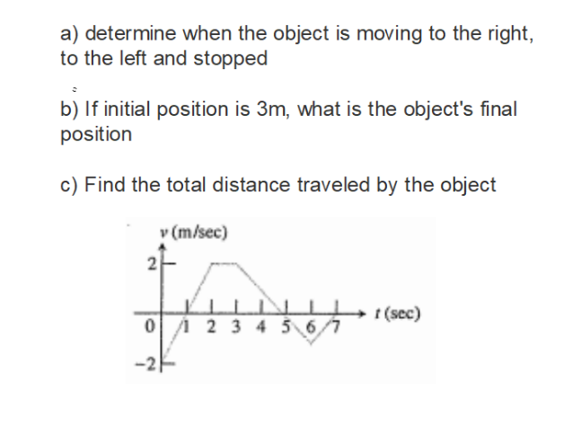 Solved a) determine when the object is moving to the right, | Chegg.com