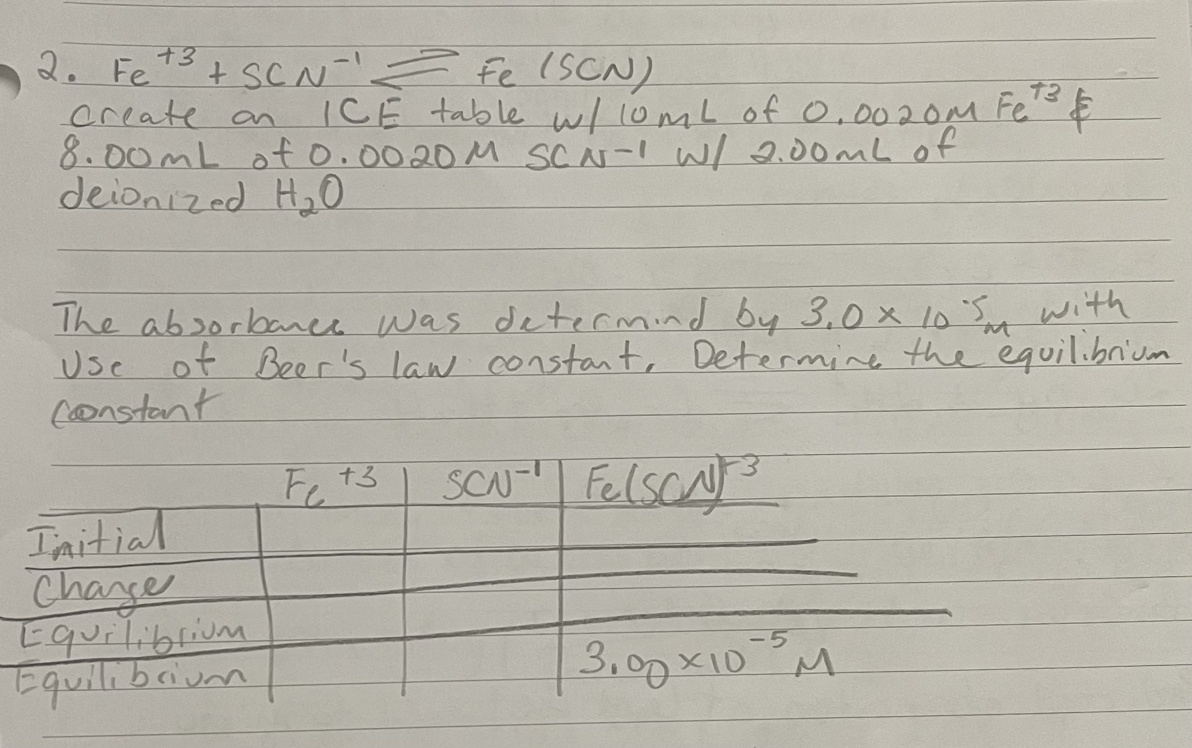 Solved 2. \\( \\mathrm{Fe}^{+3}+\\mathrm{SCN}^{-1} | Chegg.com
