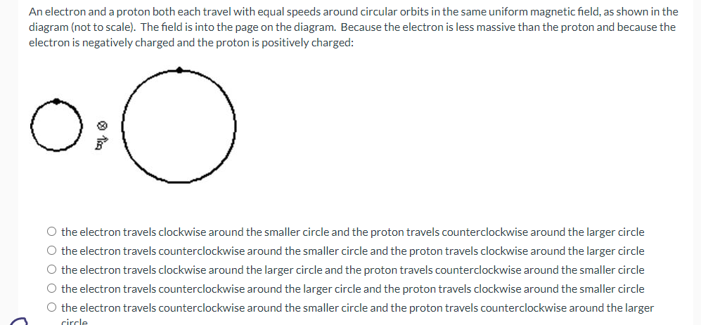 Solved An Electron And A Proton Both Each Travel With Equal