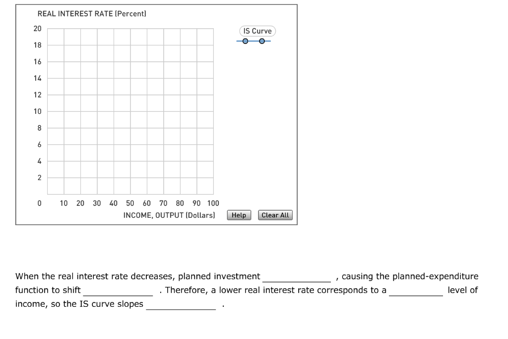 7. Deriving the IS curve Aa Aa Consider the imaginary | Chegg.com