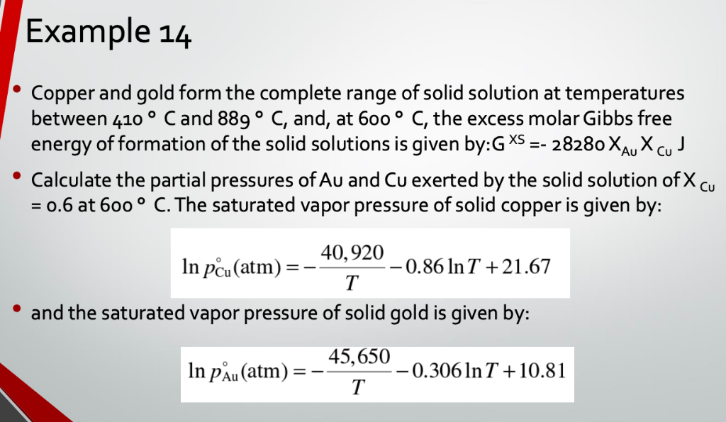 Examples Of Solid Solutions