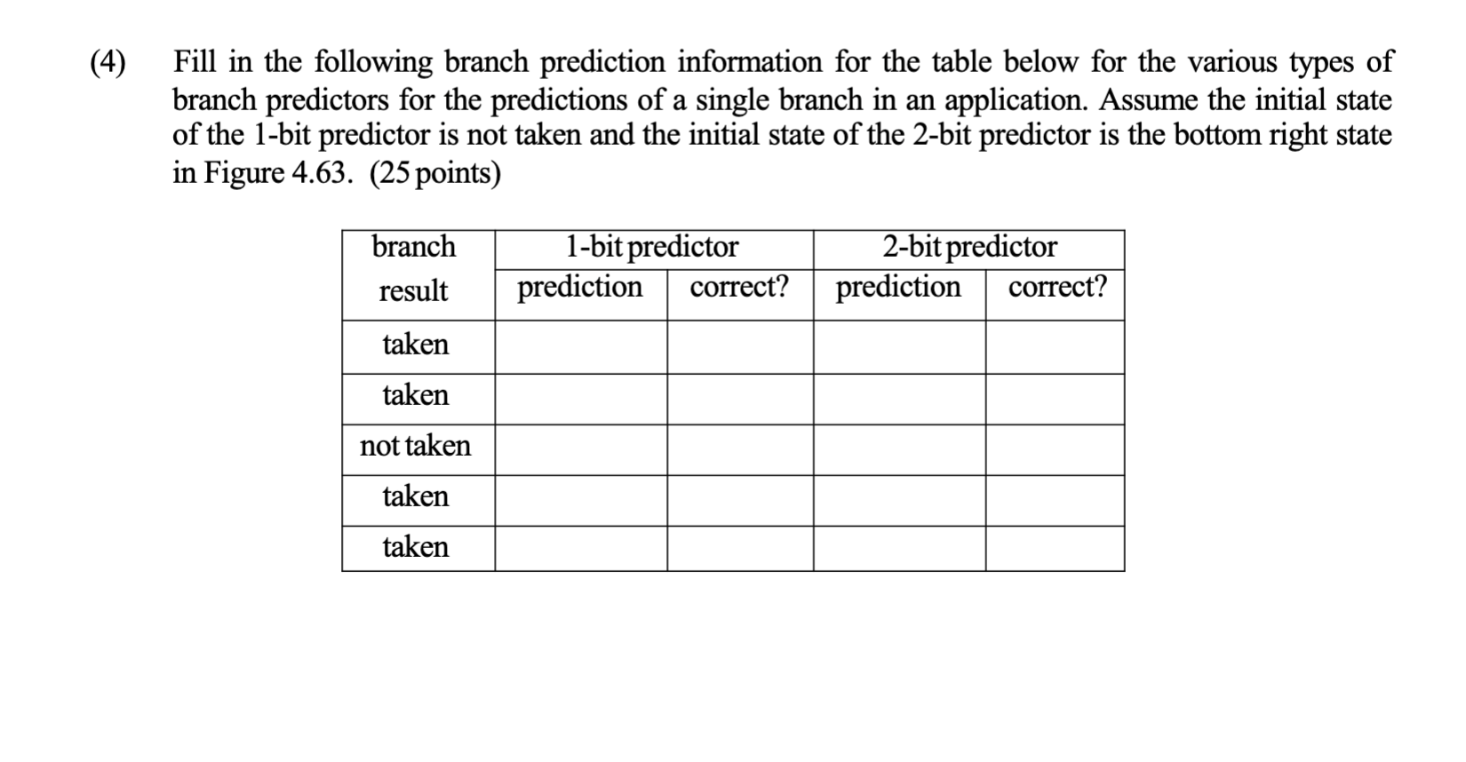 Solved Fill in the following branch prediction information | Chegg.com