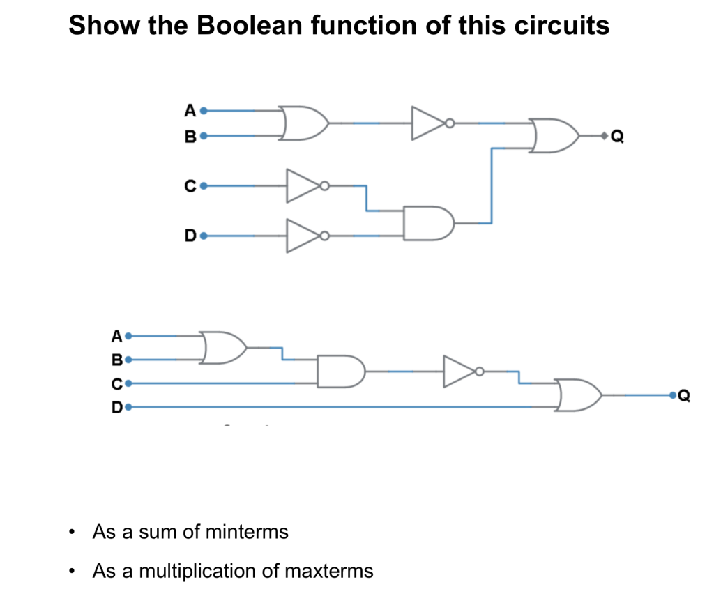 Solved Show the Boolean function of this circuits A. B. се D | Chegg.com