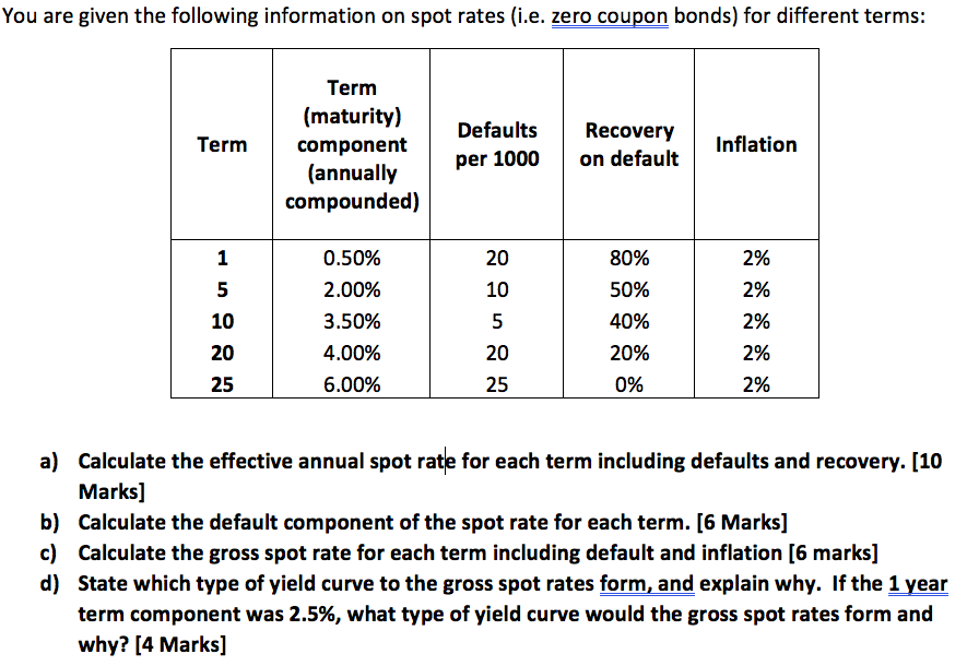 You are given the following information on spot rates | Chegg.com