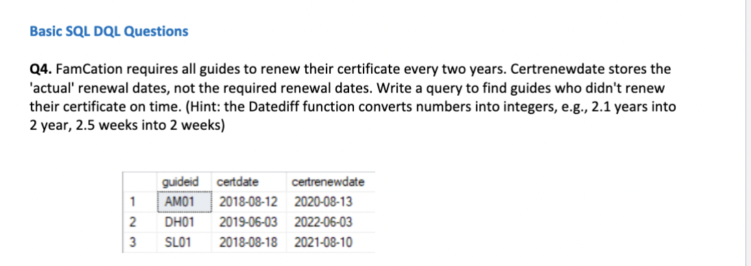 Solved Basic SQL DQL QuestionsQ4. ﻿FamCation requires all | Chegg.com